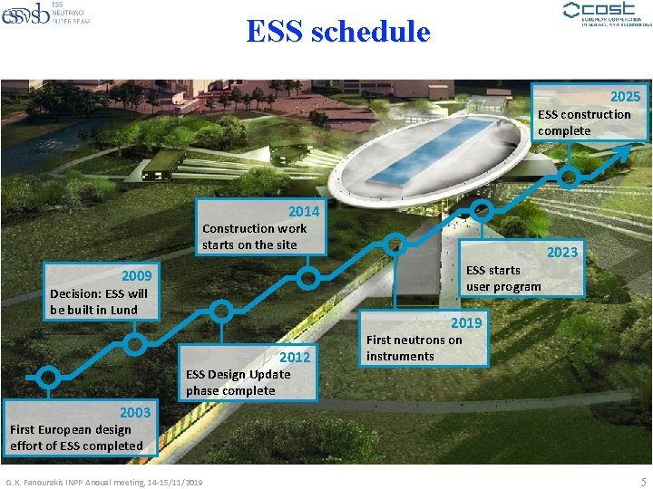 ESSnu SB design study for the ESS European