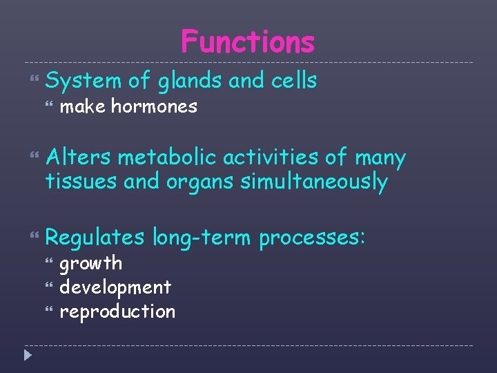 Chapter 16 The Endocrine System Objectives Define the