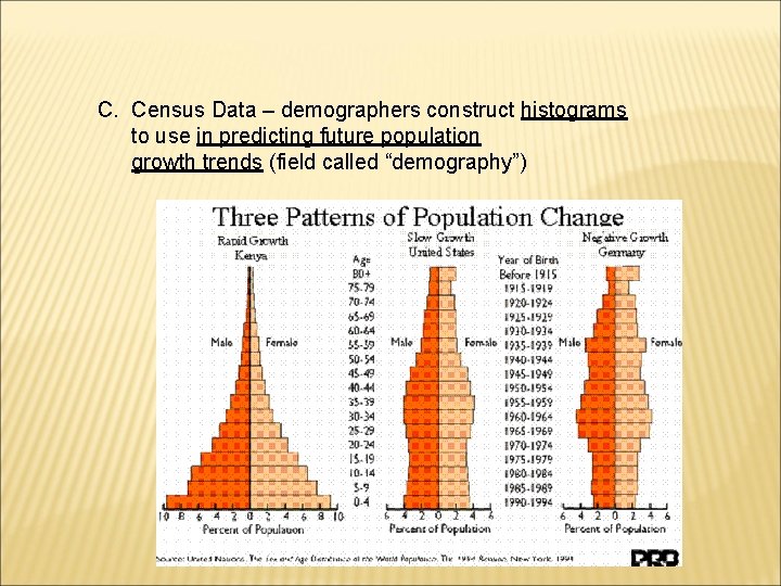Module 16 HUMAN IMPACT ON THE ENVIRONMENT Population