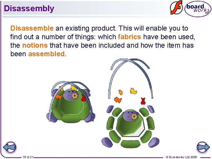 Textiles Product Analysis These icons indicate that teachers