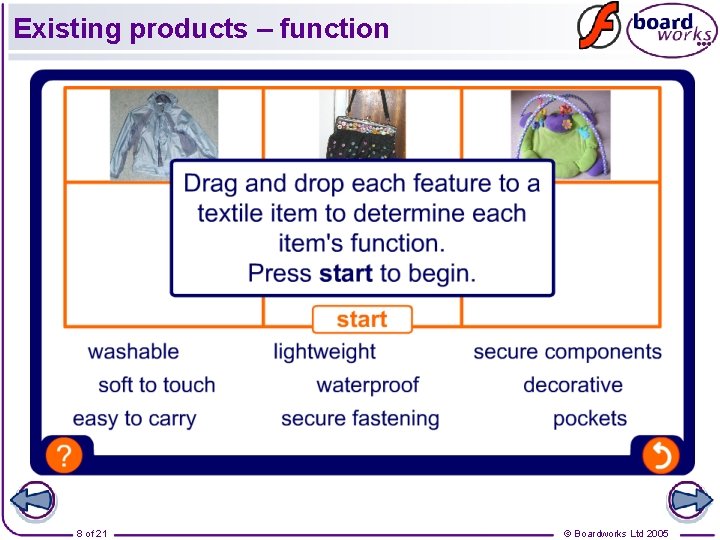 Textiles Product Analysis These icons indicate that teachers