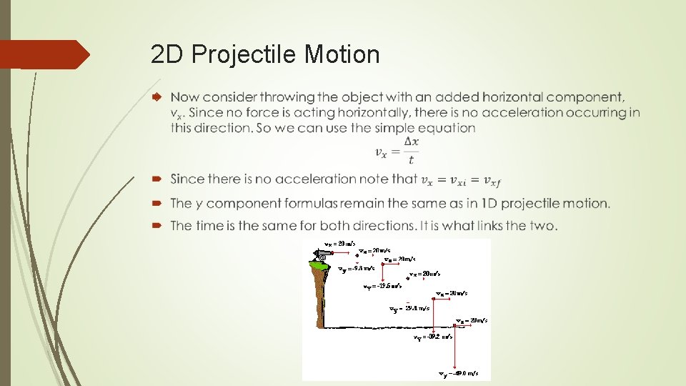 Projectile Motion Its a blast The Force of