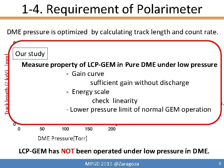 Property of LCPGEM in Pure Dimethyl Ether under