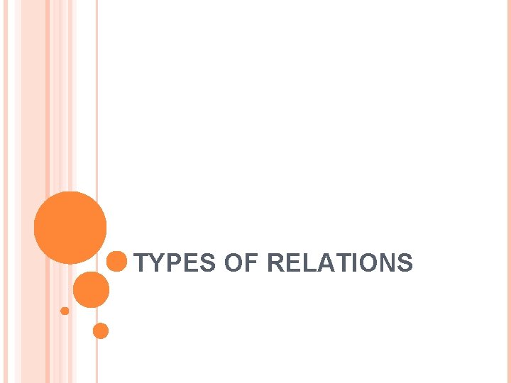 TYPES OF RELATIONS LINEAR RELATIONS the graph is