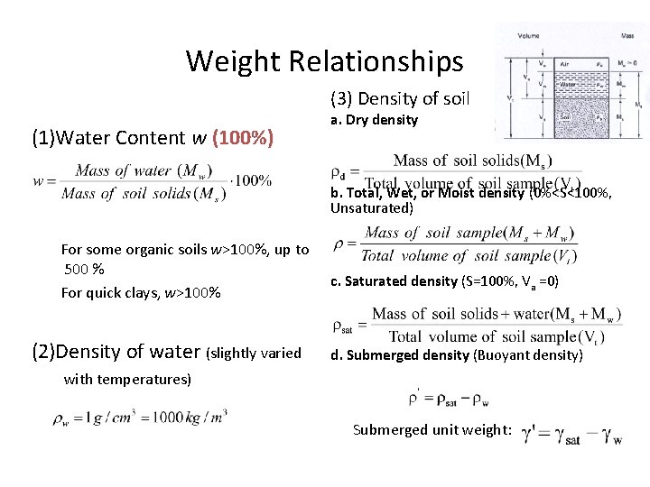 SOIL MECHANICS INTRODUCTION ABOUT THE SUBJECT WHY WE