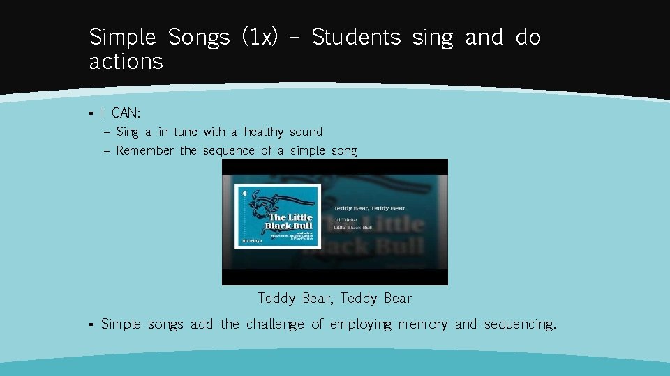 Substitute Music Lesson First Grade Keeping the Beat