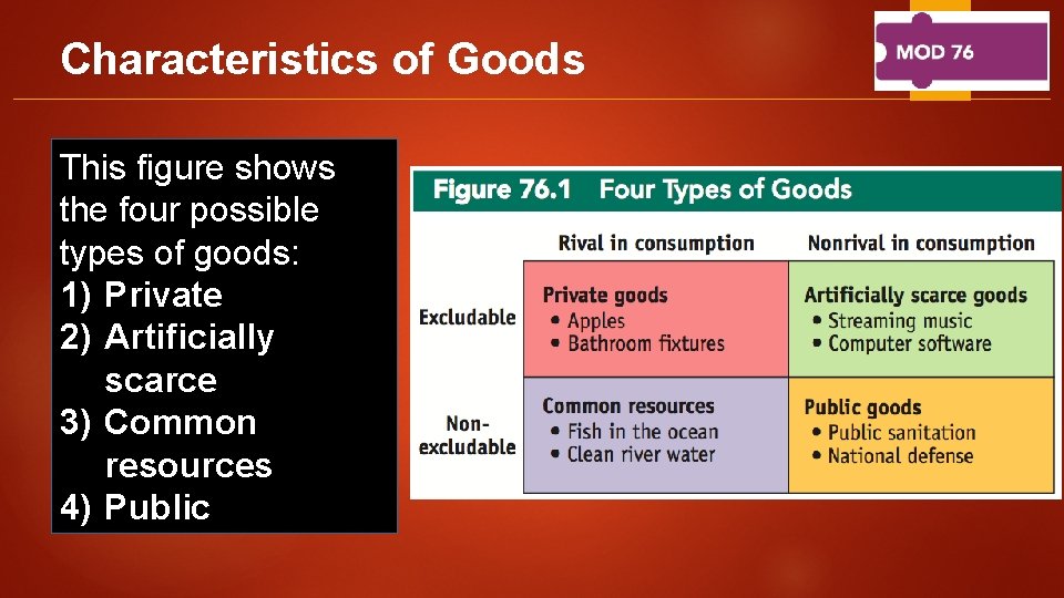 Public Goods Private Goods basics A good is