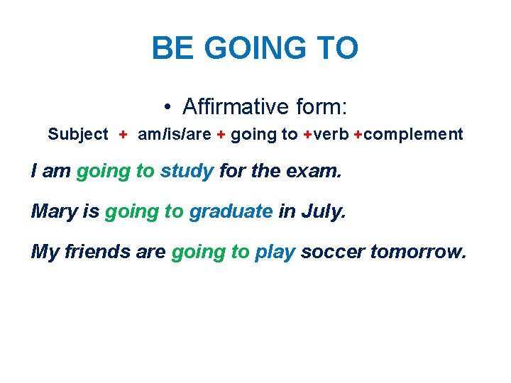 Teacher David presents BE GOING TO A SIMPLIFIED