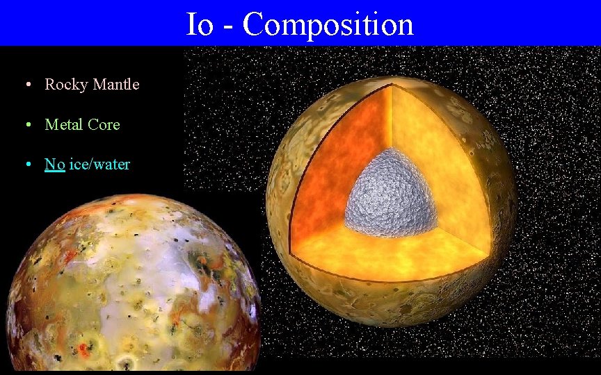 Uranus Tilt Caused by giant impact Unusual seasons