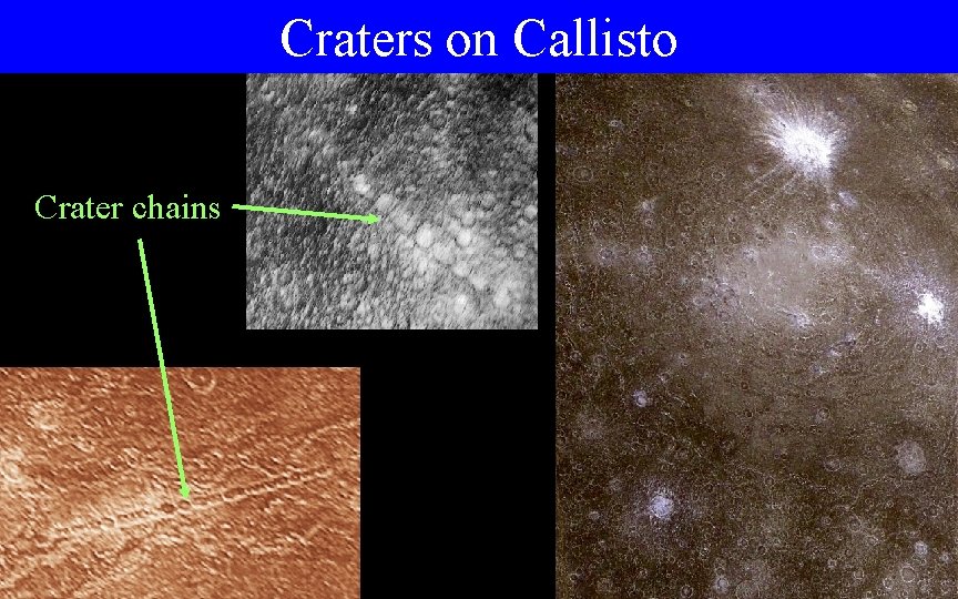 Uranus Tilt Caused by giant impact Unusual seasons