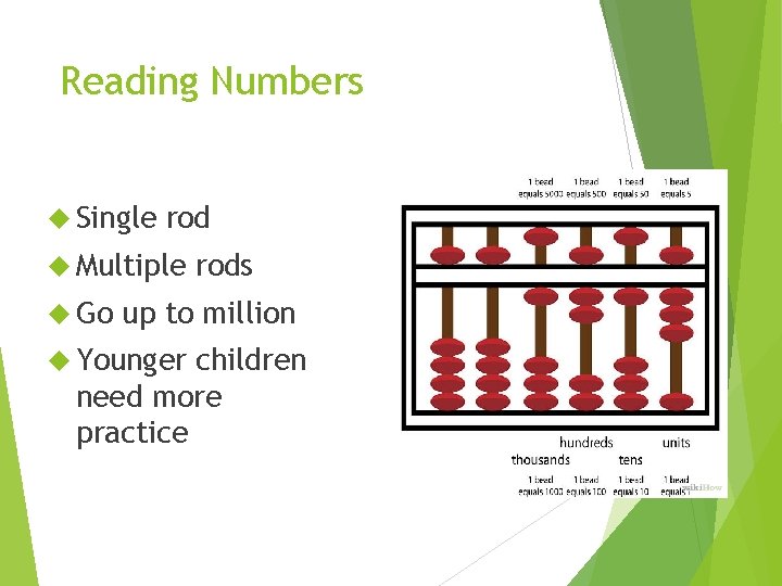 Mental Abacus Lesson 3 Teaching Sequence Introduction Explain