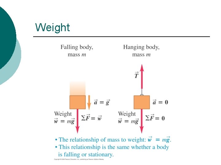 Weight Newtons Third Law PHYS116 A03 91409 Lecture
