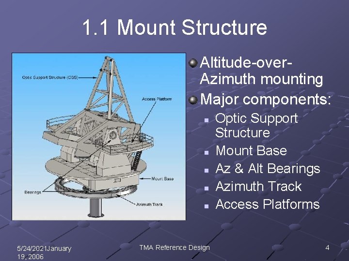 ATST Telescope Mount Assembly Reference Designs Mark Warner