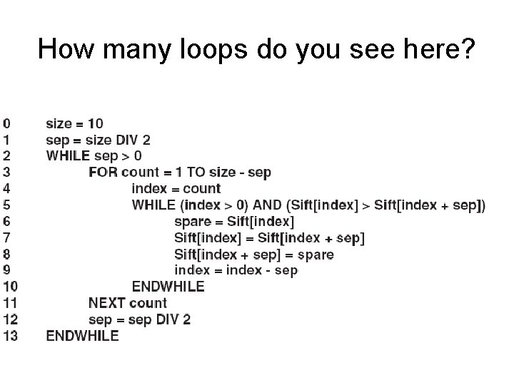 How our brains work And how it ties