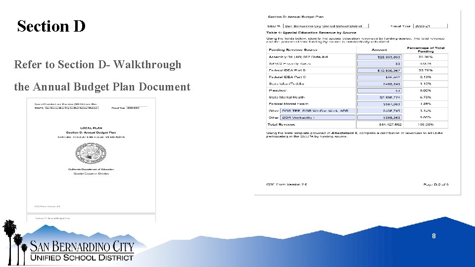 Welcome Zoom Virtual Coffee with the Special Education