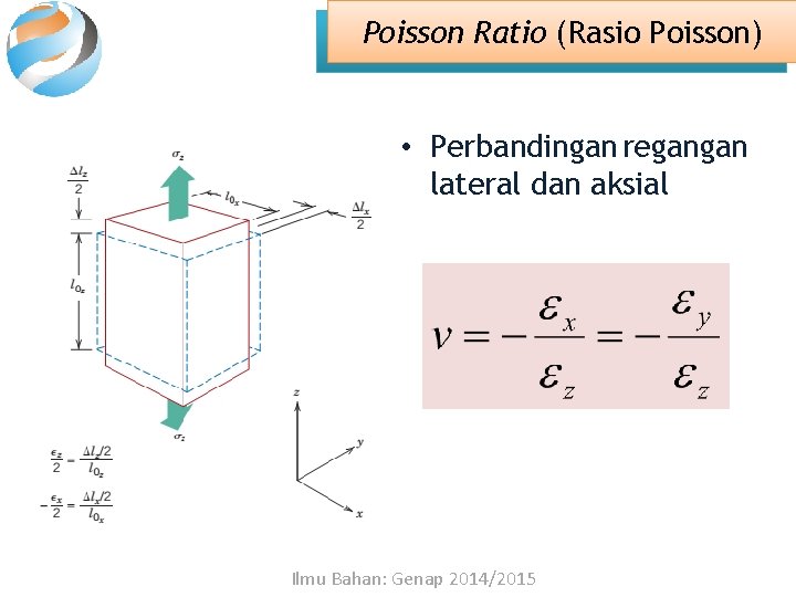 ILMU BAHAN Material Science SIFAT MEKANIK LOGAM RESPON