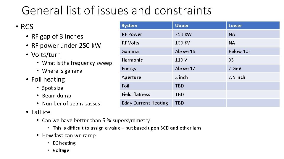 AD RCSAccelerator Hardware Evaluation Purpose Look at possible