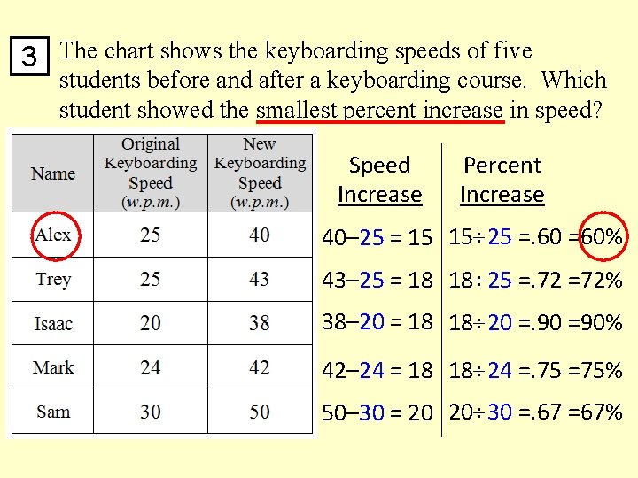 Data Interpretation Mean Median Mode Practice Quiz Answer