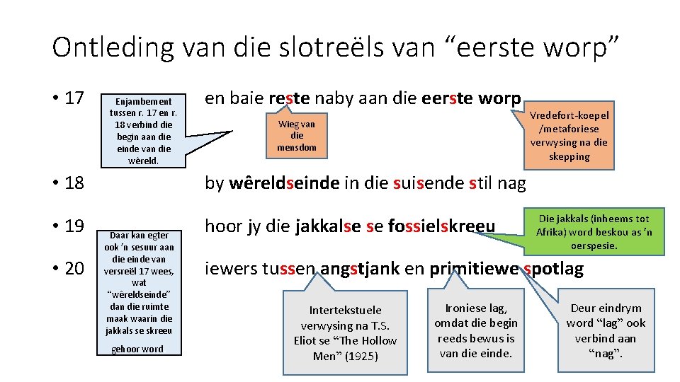 TT Cloete eerste worp 1 2 eerste worp