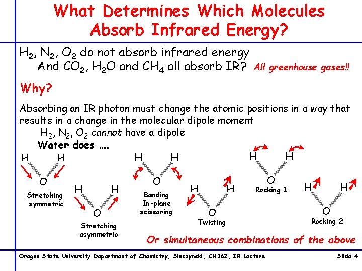 The Electromagnetic Spectrum High Energy Visible Low Energy