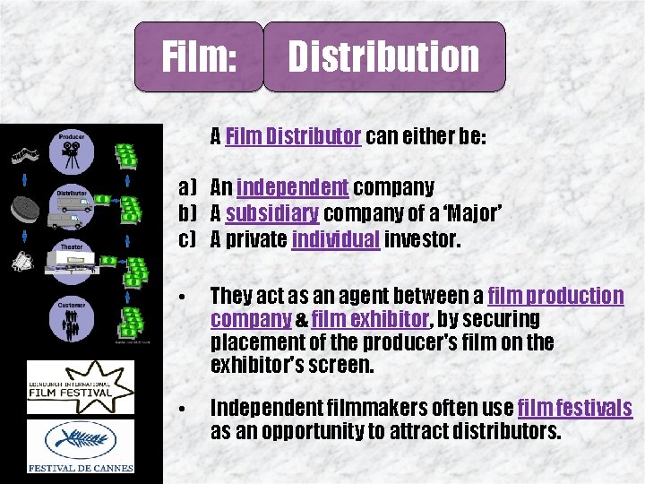Film Distribution In the film business Distribution refers