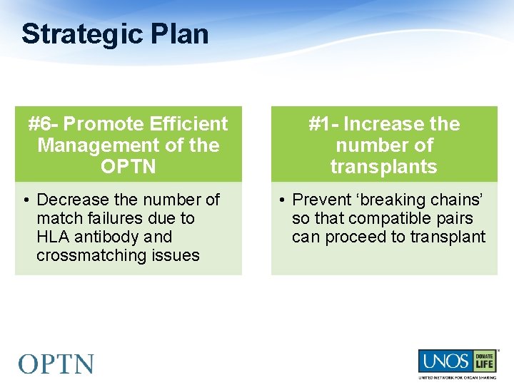 OPTN Kidney Paired Donation KPD Histocompatibility Testing Policies