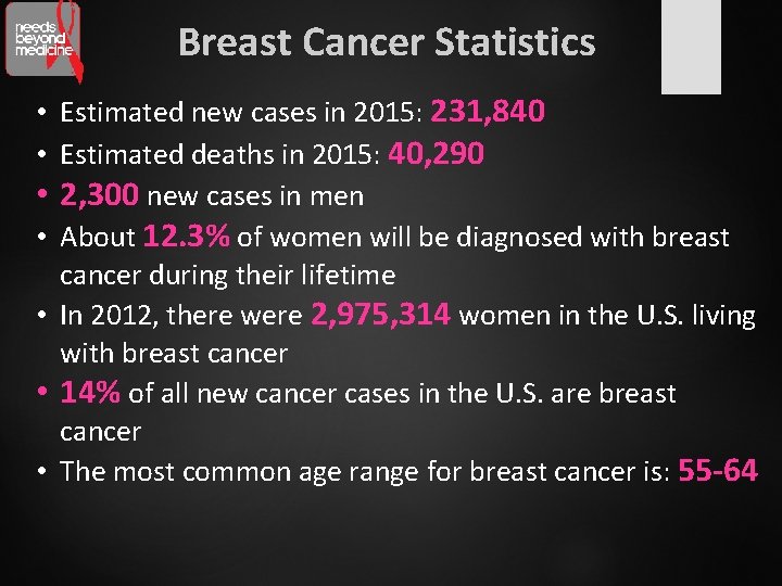 Breast Cancer Breast Cancer Overview Reference 2 The