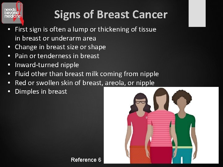 Breast Cancer Breast Cancer Overview Reference 2 The