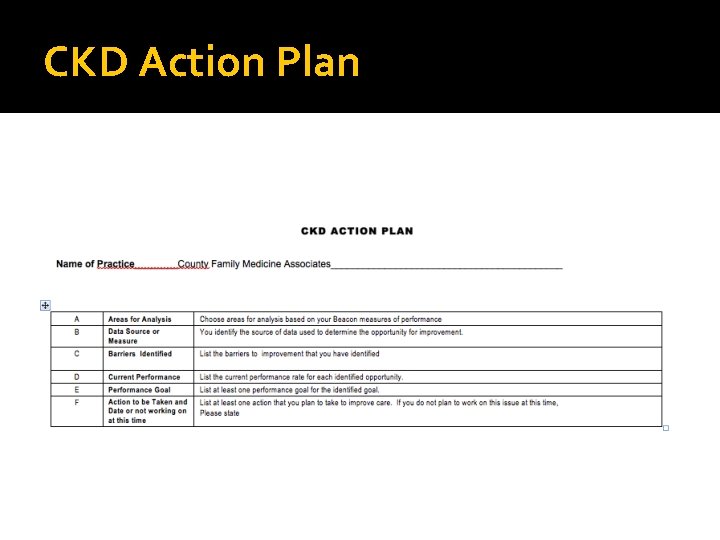 Improved Care for Chronic Kidney Disease Translating Evidence