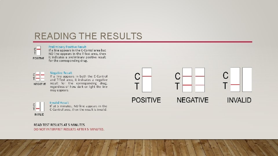 DRUG OF ABUSE TRAINING MODULE TRAINING OVERVIEW What