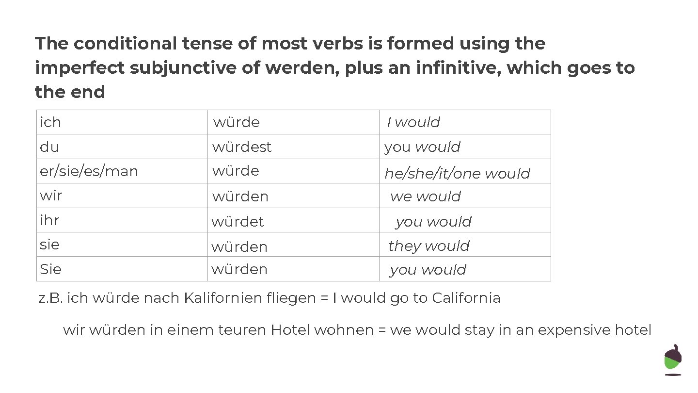 German Describing a dream holiday modal verbs infinitive