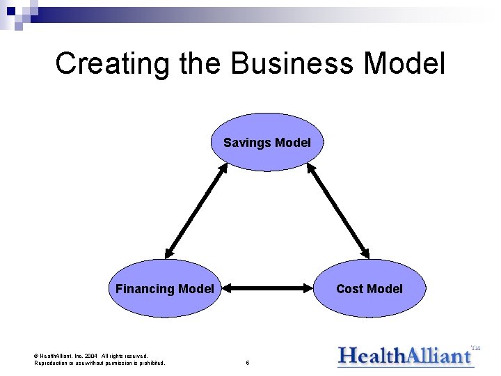 A Roadmap to Rendering Better Care Through the
