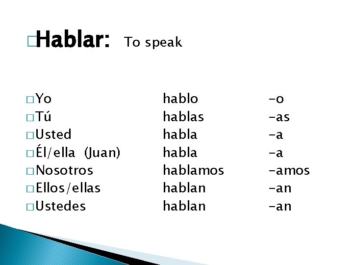 Los Verbos Regulares AR Regular AR verbs In