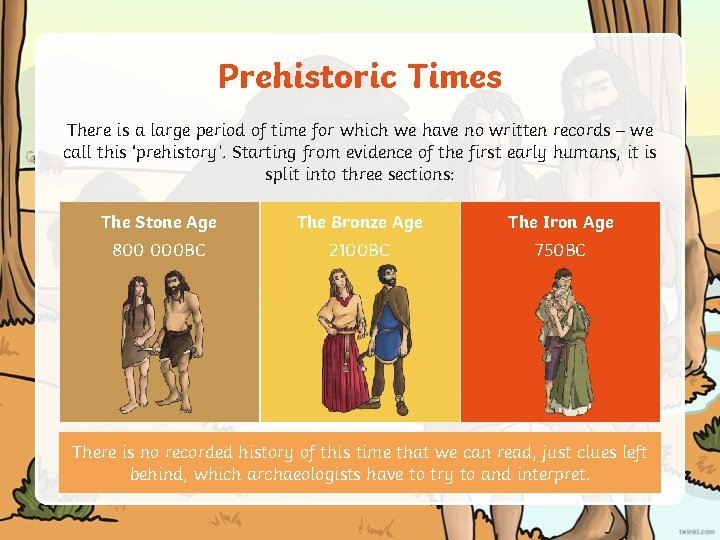 Starter Braindump complete the Stone Age mind map