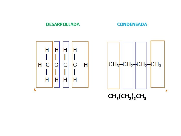 SEMANA 15 INTRODUCCIN A LA QUMICA ORGNICA QUMICA