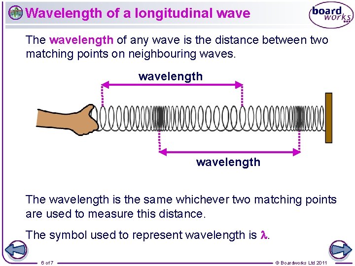 1 of 7 Boardworks Ltd 2011 What are