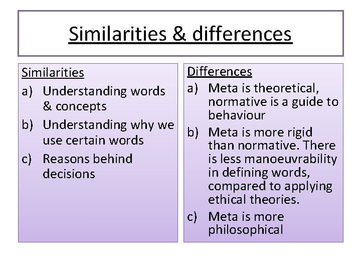 Meta Ethics Revision Need to know 1 Divine
