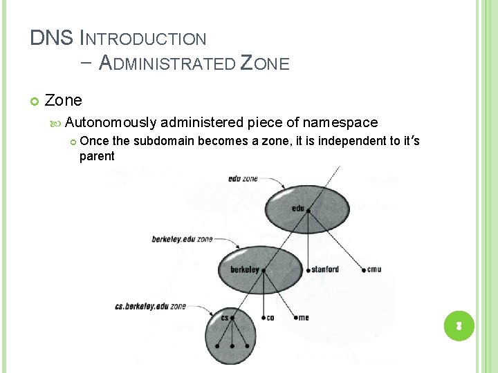 Domain Name System HISTORY OF DNS Before DNS