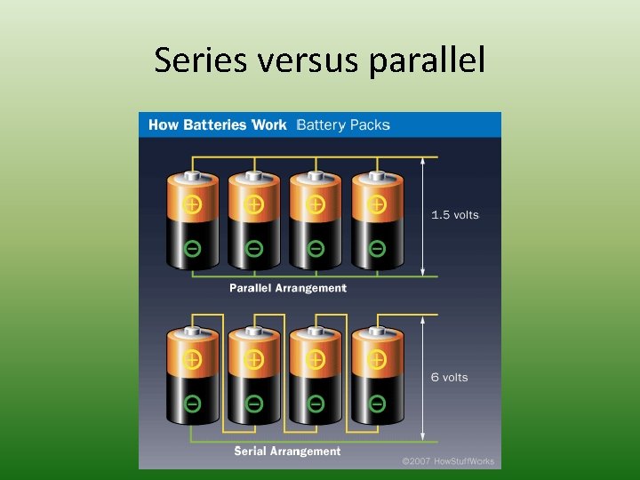 More on simple battery circuits Review A simple