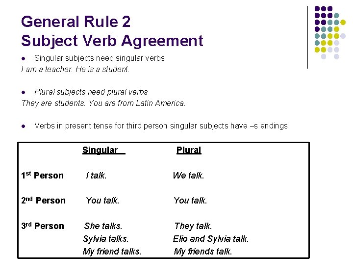 Verbs Basic Rules Easy Verb List General Rule