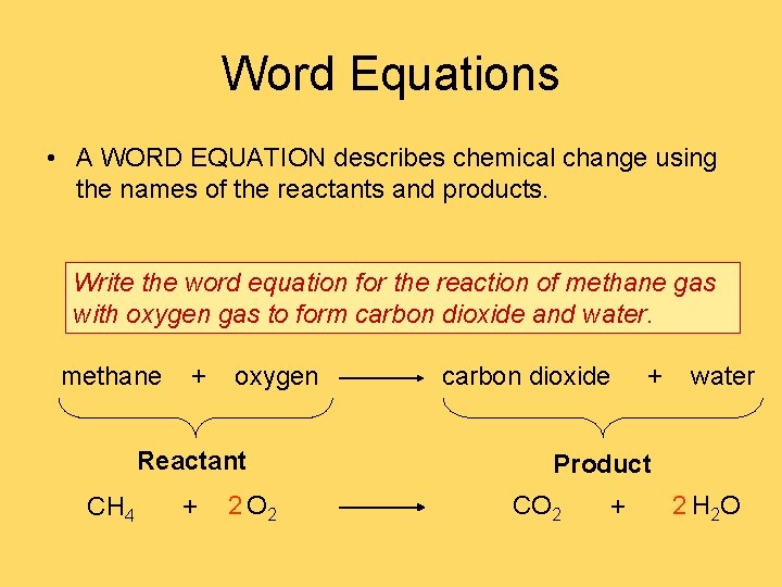 Chemical Equations Reactions Chemical Reactions You should be