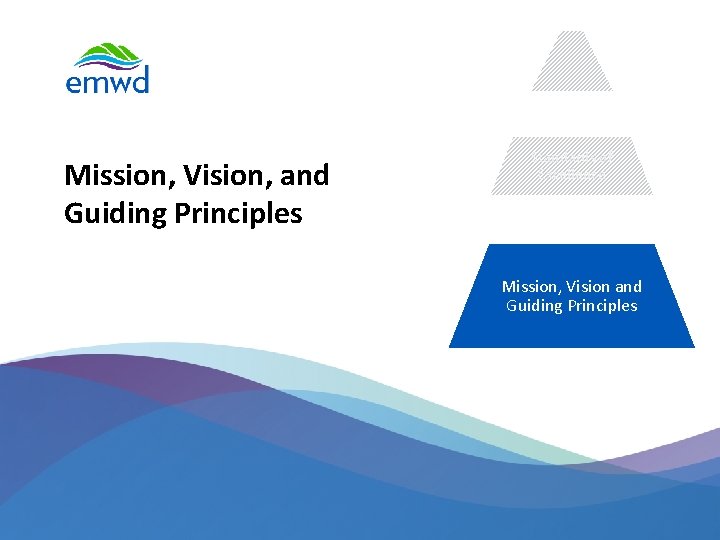 Workshop Triennial Strategic Plan for 2019 2021 Board