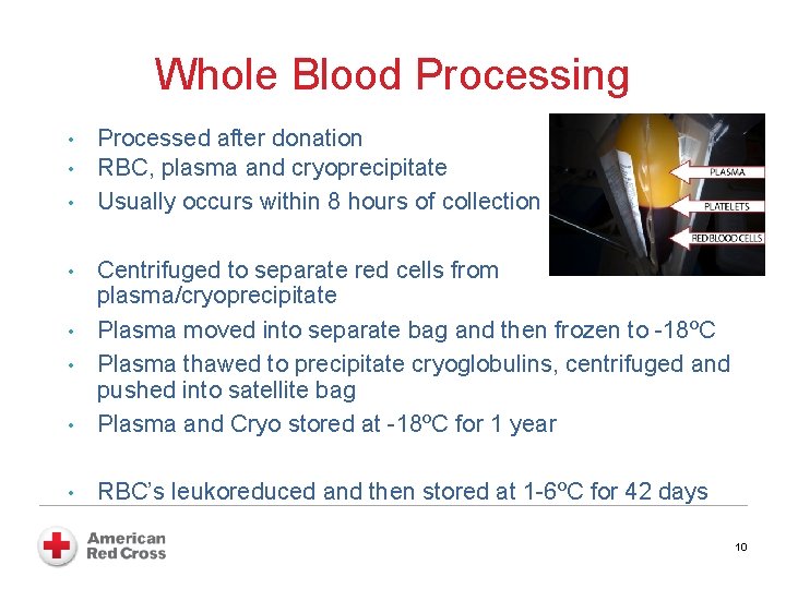 Blood 101 Hank Hanna MD Medical Director American