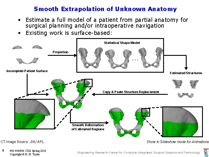 Smooth Extrapolation of Unknown Anatomy Estimate a full