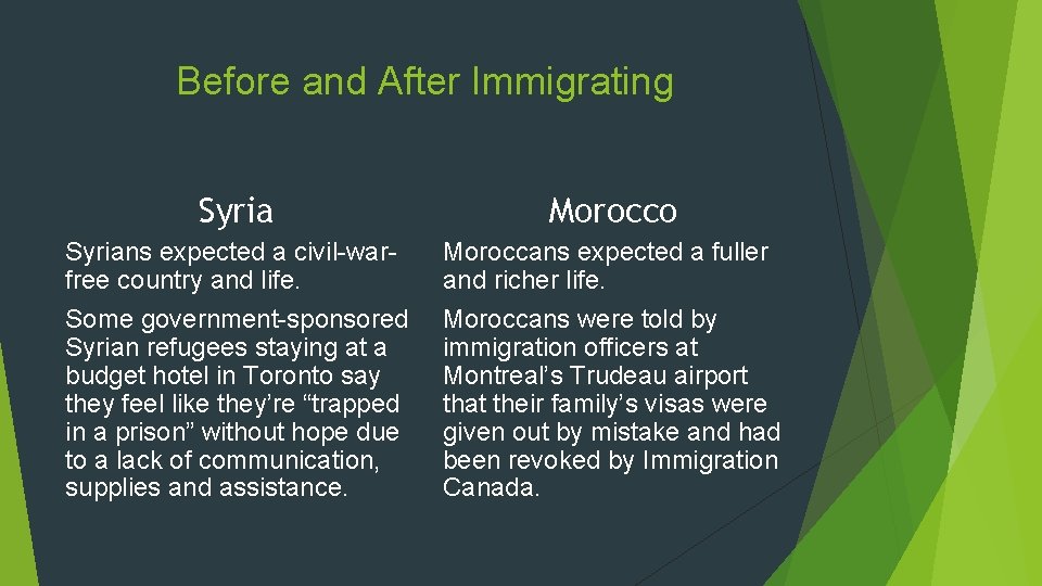 Chapter 6 Choosing Canada as Home By Anna