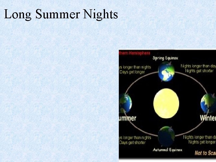 The British Isles and the Nordic Region LEQ