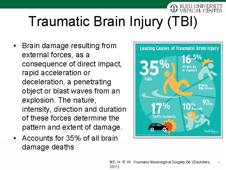 Traumatic Brain Injury Sepehr Sani MD Department of