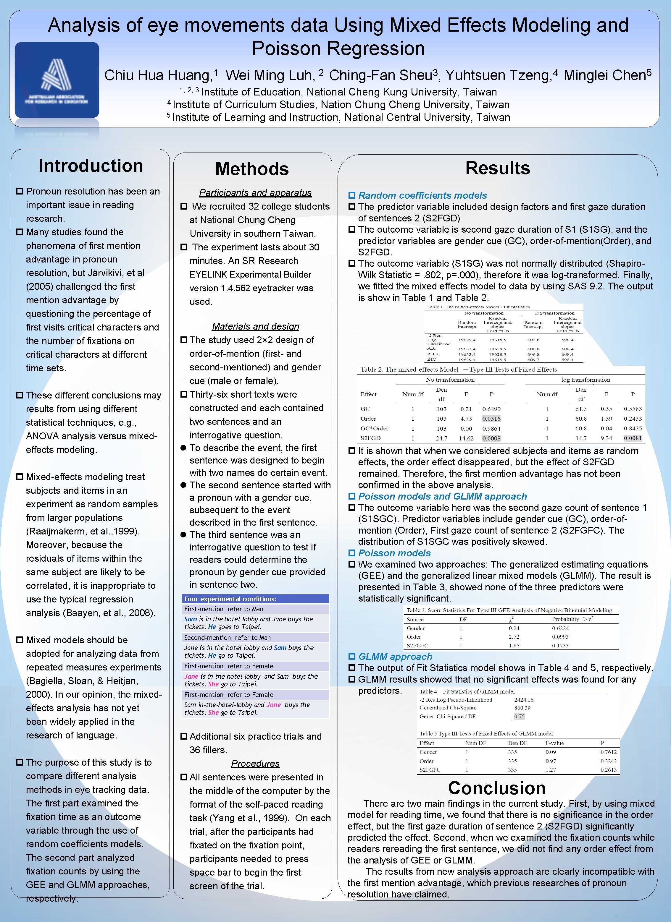 Analysis of eye movements data Using Mixed Effects