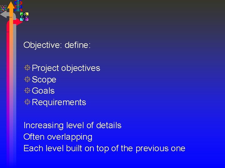 Initiating Objective define Project objectives Scope Goals Requirements