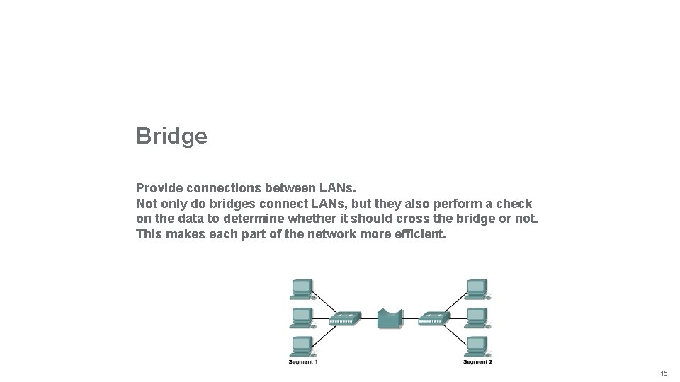 Network Training 1 Contents Basic Networking Network Basics